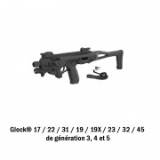 MICRO RONI GEN 4X- CAA